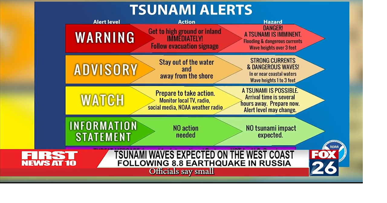 Tsunami Waves Expected on the West Coast | Local | fox26medford.com