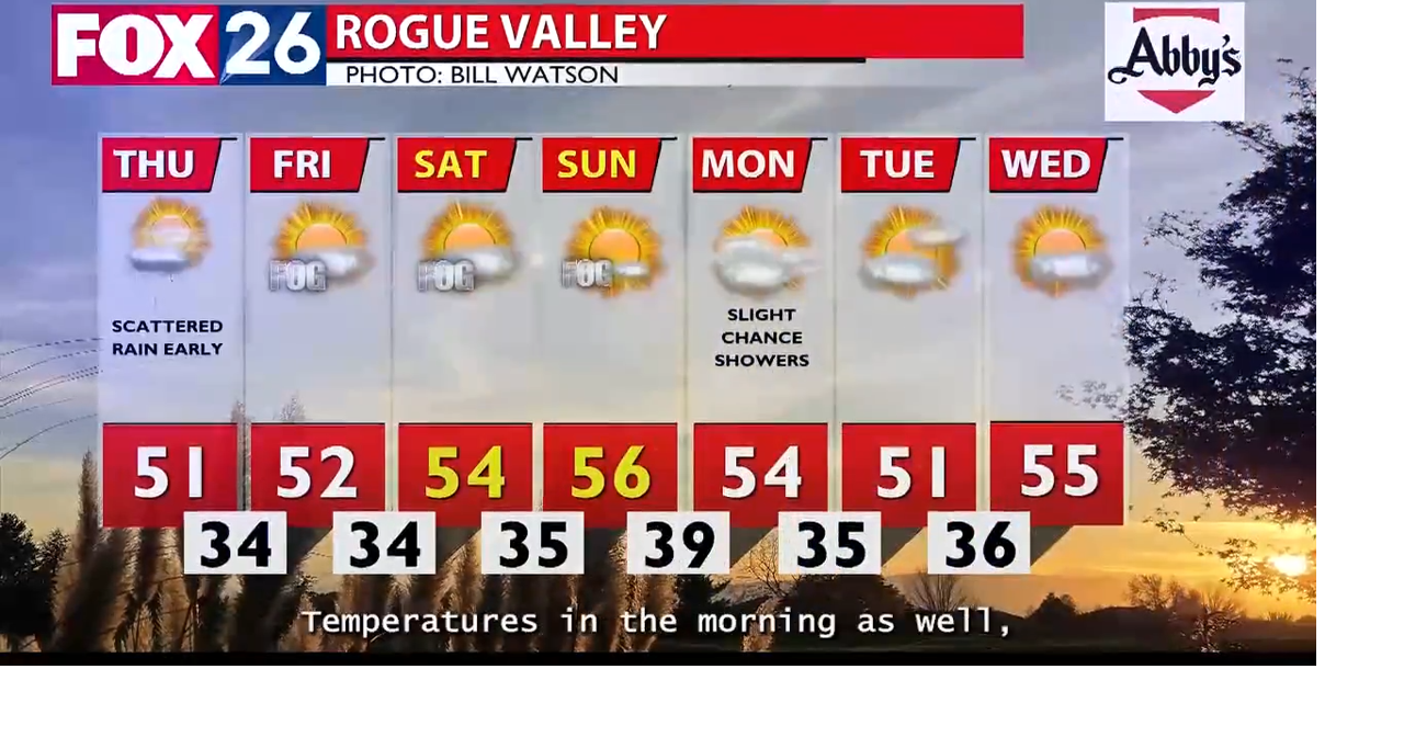 Weather Report and 7 Day Forecast | Local | fox26medford.com