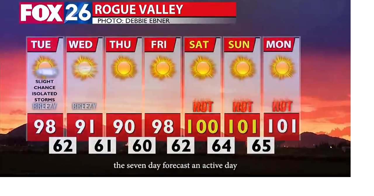 Weather Forecast | Local | fox26medford.com