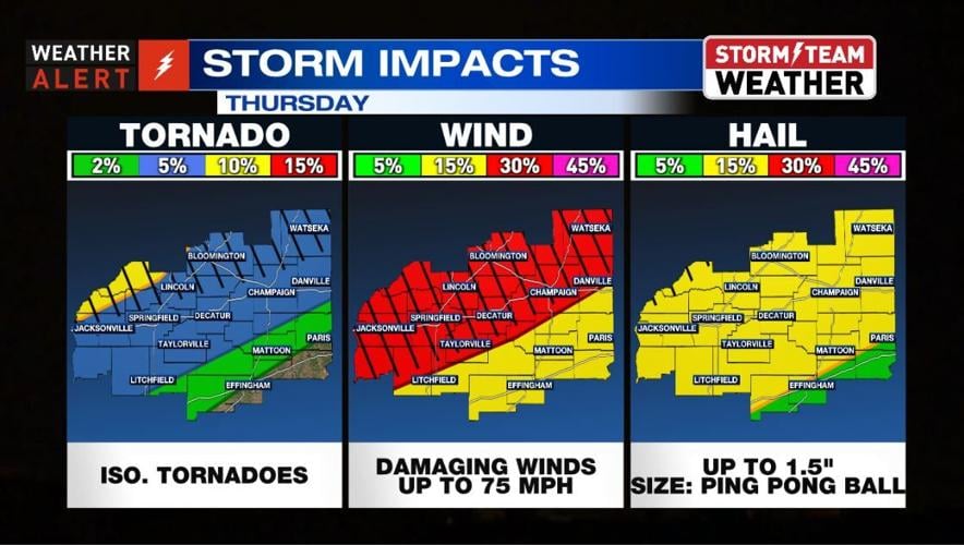 Severe weather risk high Thursday as cold front approaches | Weather ...