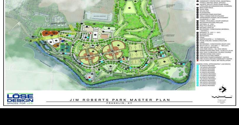 Franklin-Simpson Parks & Recreation Director Presents Master Plan ...