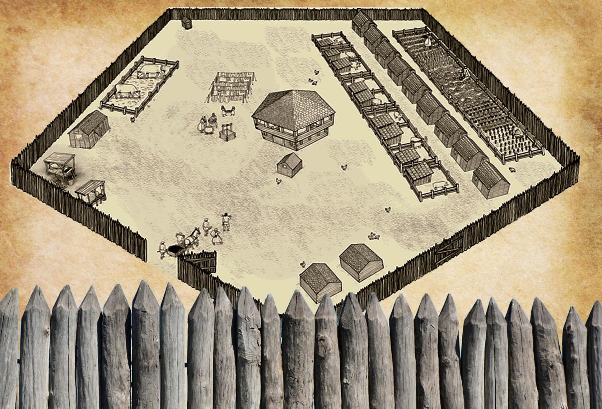 Germanna Community College: A timeline