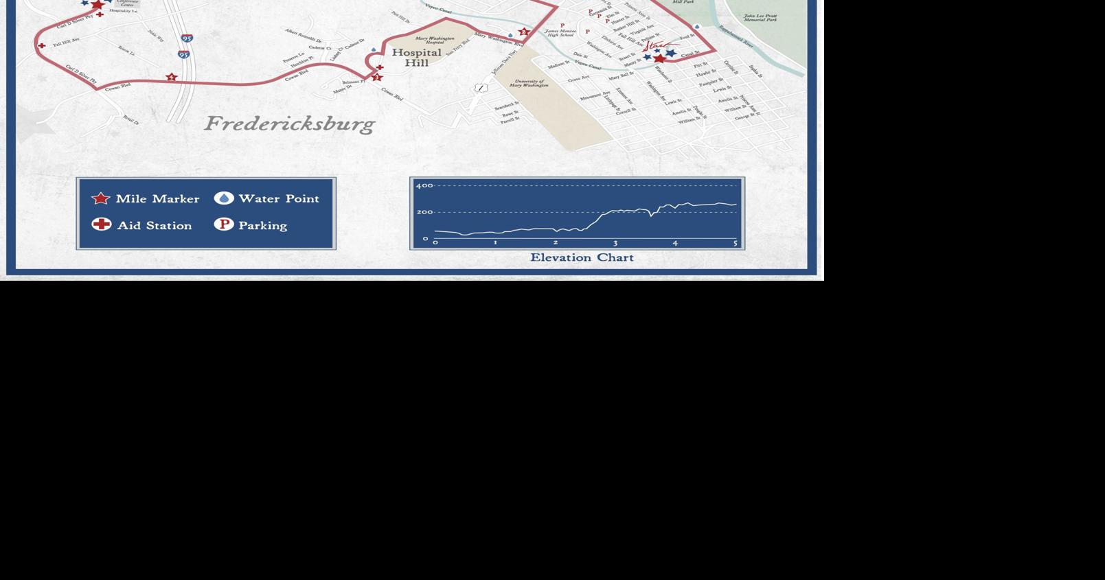 Historic Half: Road closures