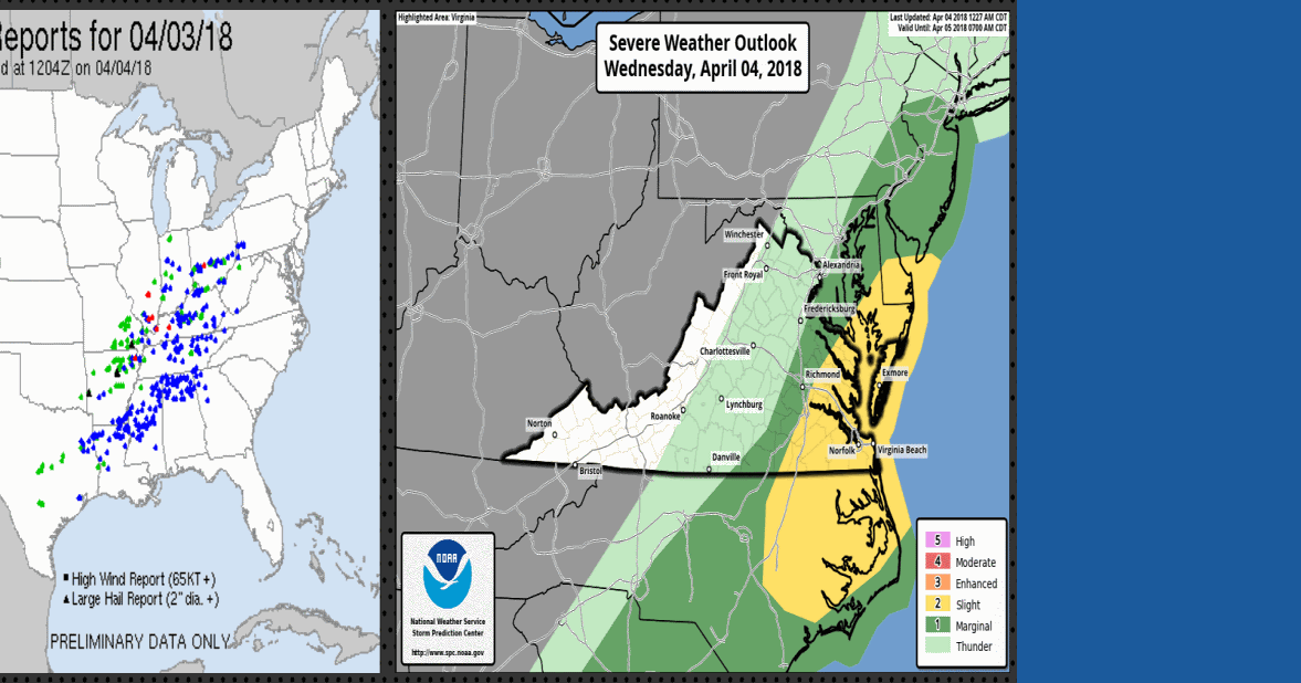 Fredericksburg's current weather pattern can best be described as active