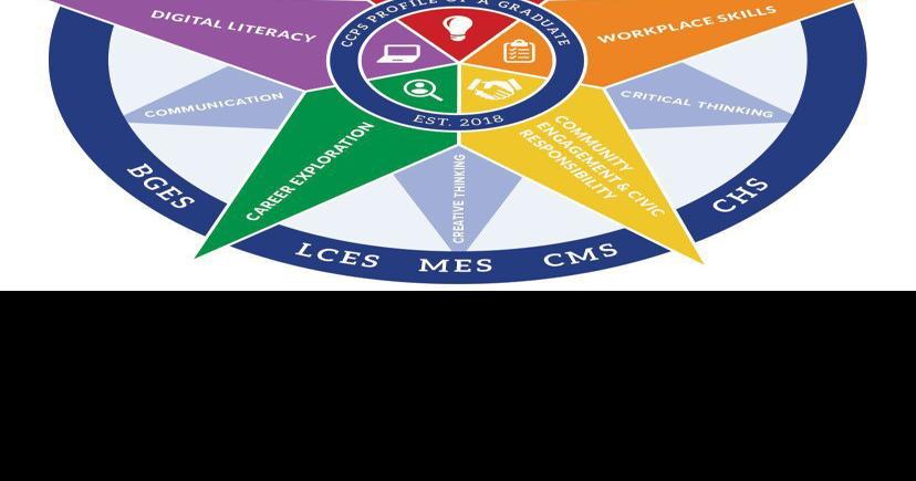 Caroline County adopts budget that level-funds the school division