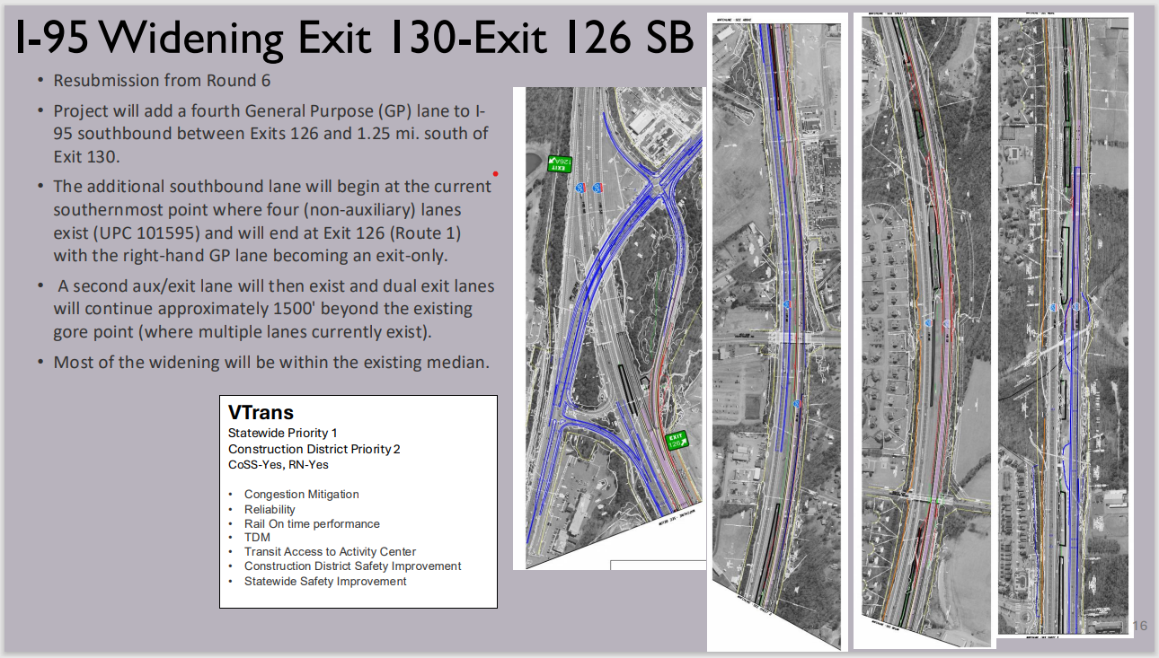 Transportation planners work on next Smart Scale list