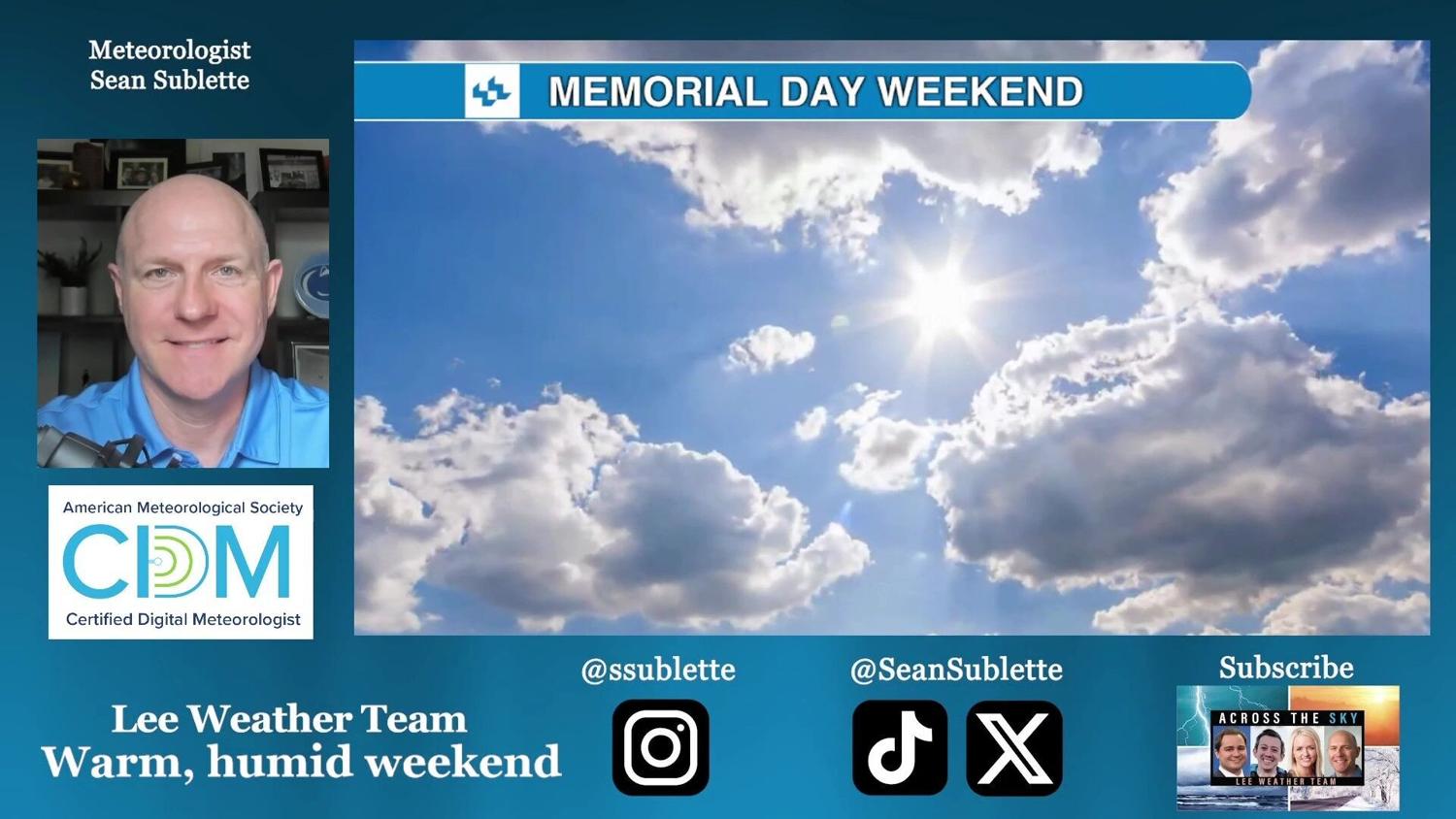 Virginia weekend forecast brings showers, here's when