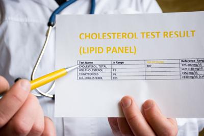 Lipid panel measurements and how they indicate health