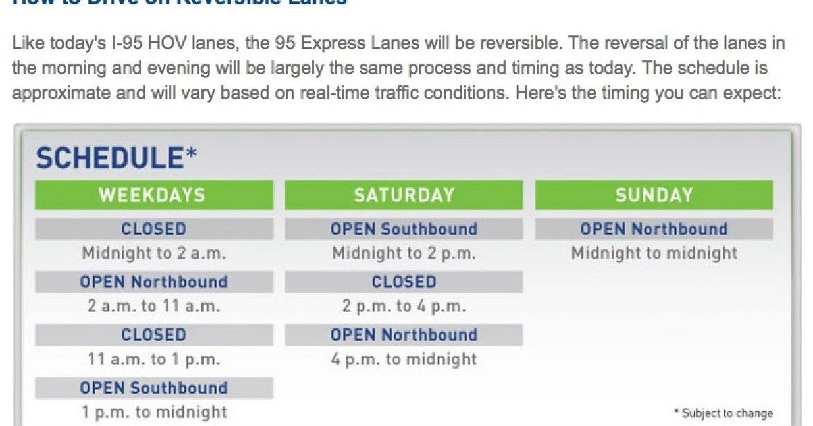 Express lanes: How the reversible lanes will work