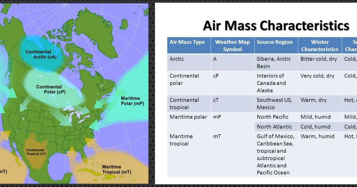 Arctic air mass brings very cold and dry conditions to begin January