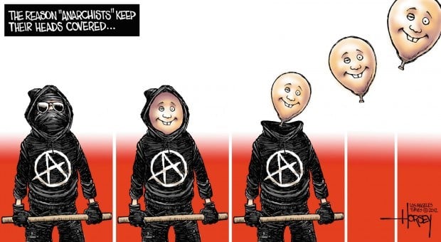 Anarchist Public Figures