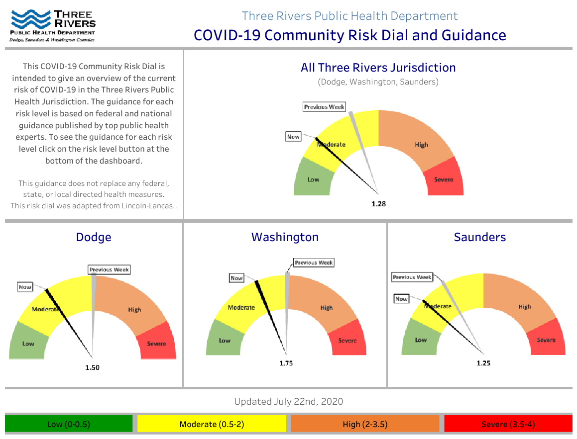4chan Risk Map Of Europe With Rivers - Map