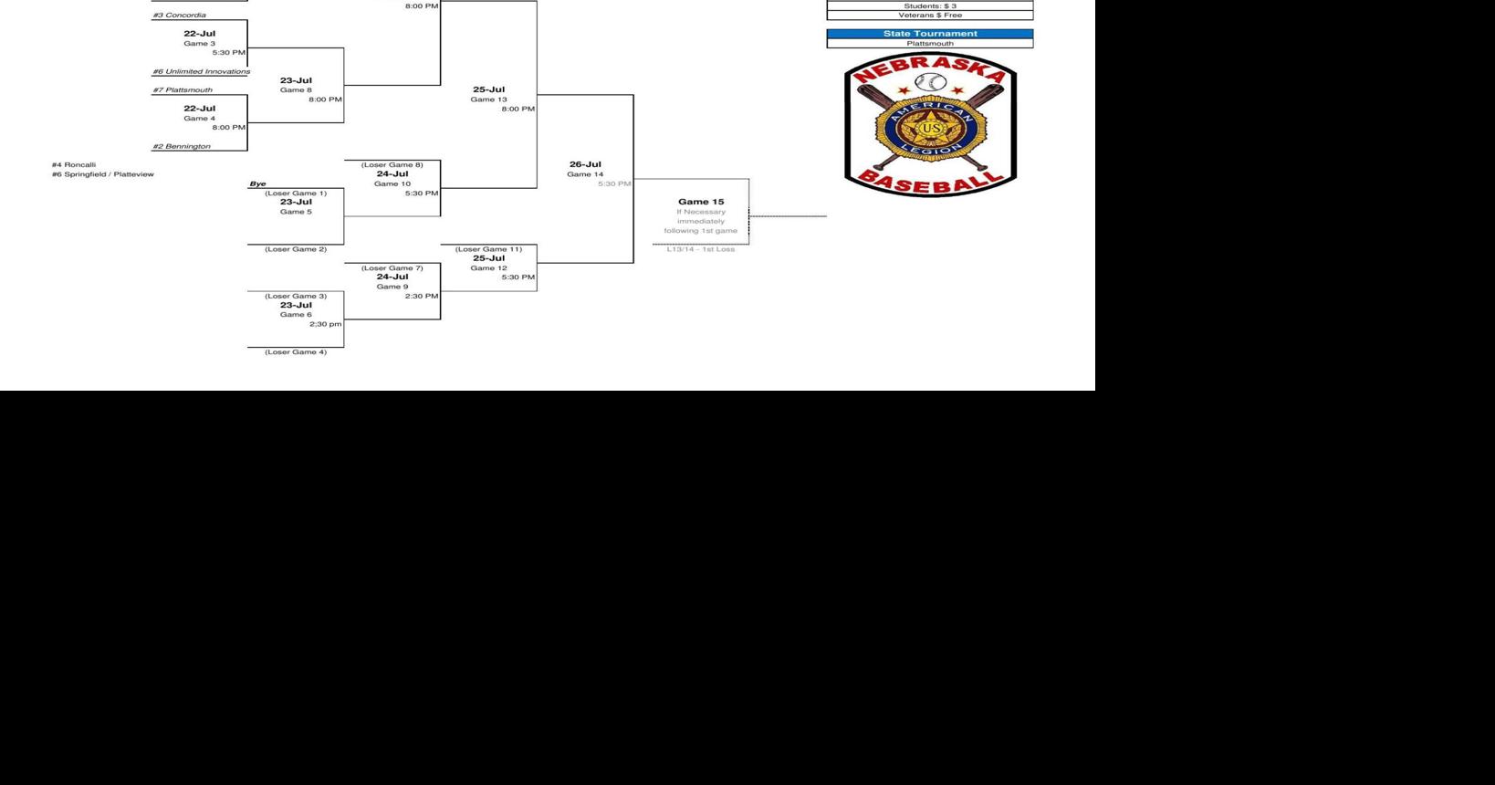 Senior Legion baseball teams to begin postseason tournaments