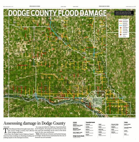 PROGRESS 2020--Cost: Assessing damage in Dodge County