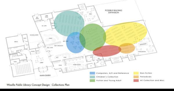 Wasilla Library Floorplan | | frontiersman.com