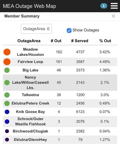 Heavy snow causes power outages throughout Mat-Su | Local News ...
