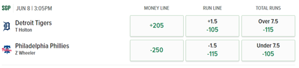 What is the Vigorish (Vig, or Juice) in Sports Betting?