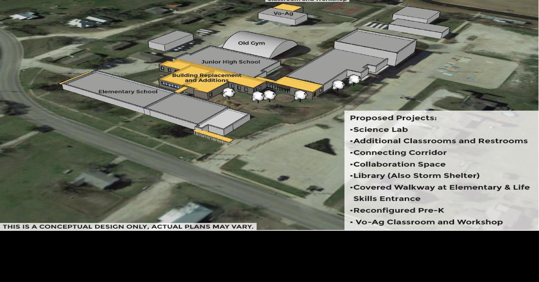 Era ISD approves $13.9M bond proposal for November ballot | Education ...