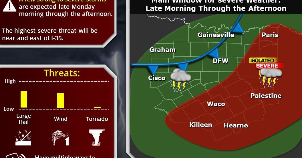 Stormy forecast for the coming week | News | gainesvilleregister.com