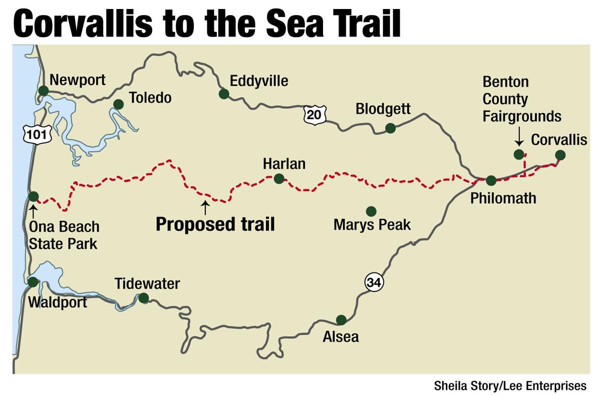Trail from mid-valley to coast on hold until fall