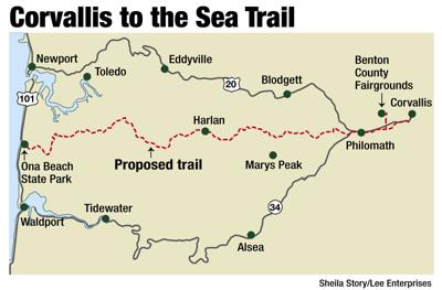 Trail from mid-valley to coast on hold until fall