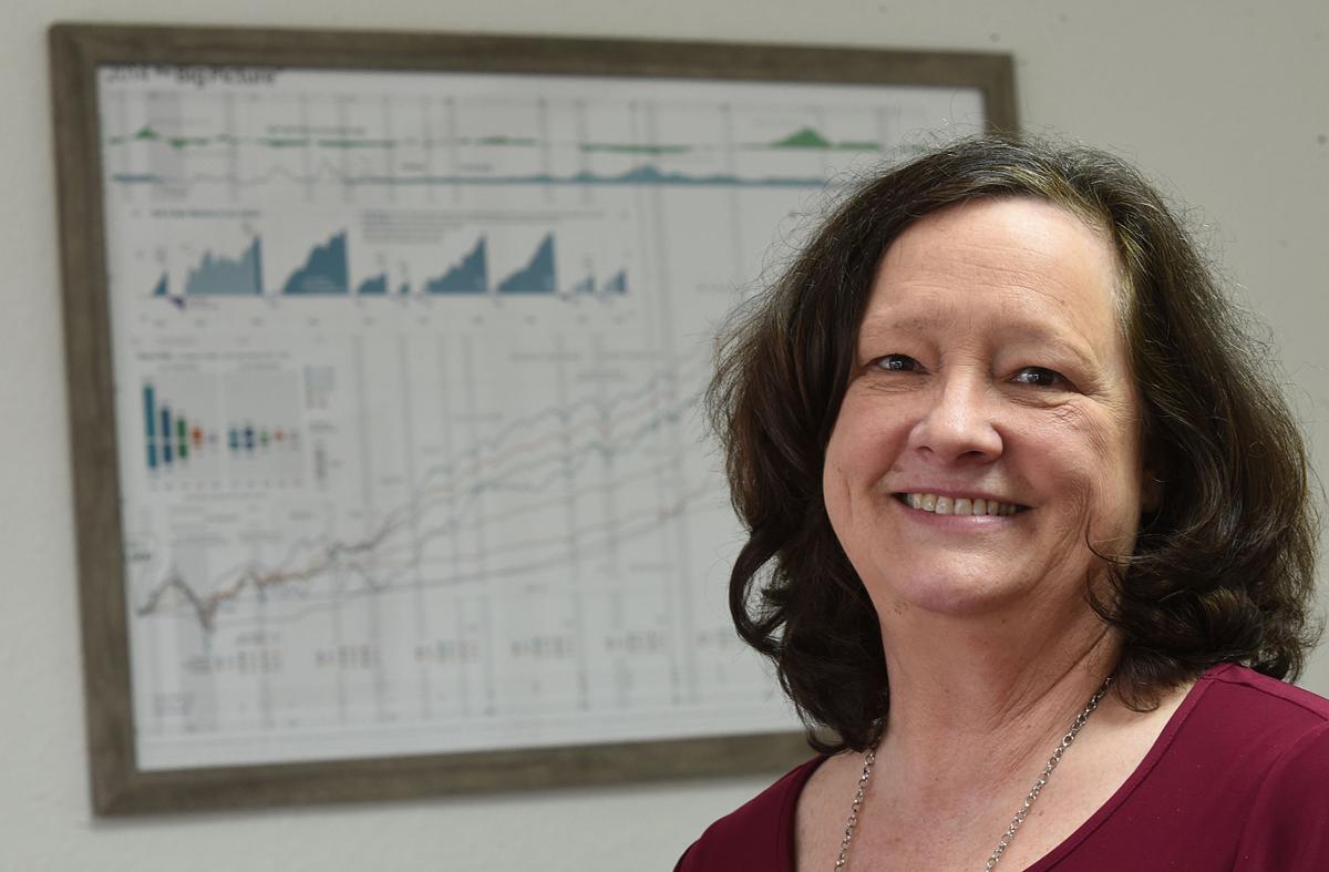 Financial adviser focuses on long-range growth