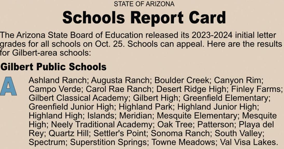 State report gives A’s to GPS, Higley | News | gilbertsunnews.com