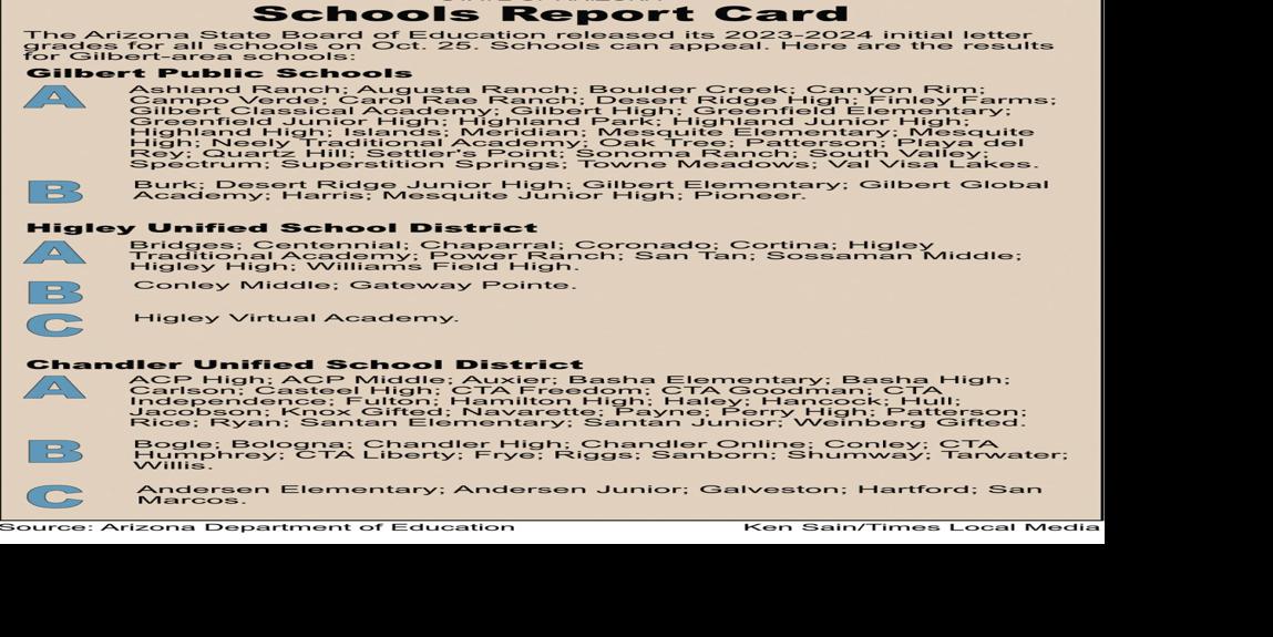 school report letter