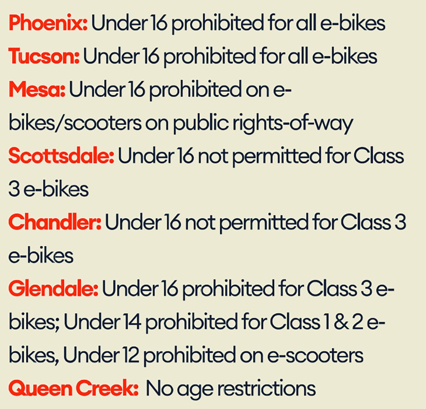 New e-bike curbs may be in store for Gilbert | News | gilbertsunnews.com