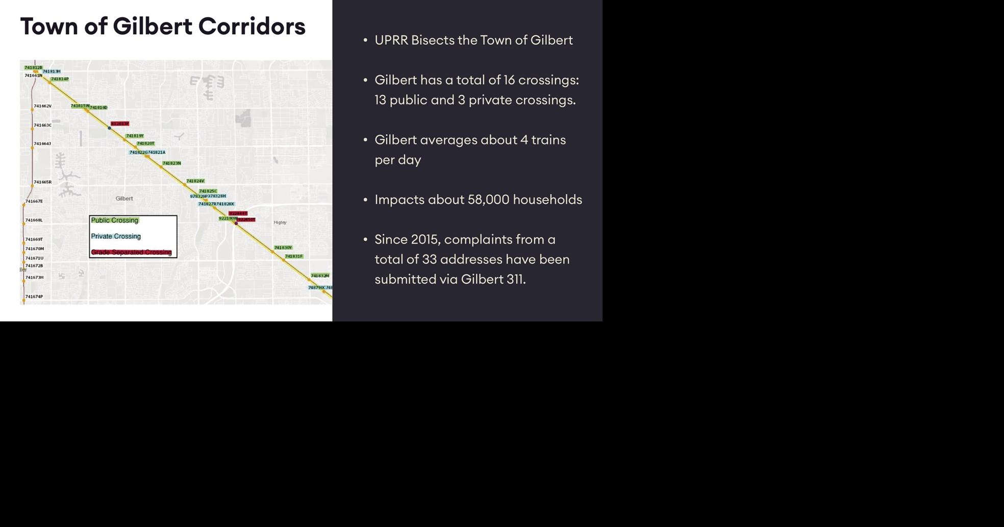 Gilbert stops quiet zones dead in their tracks | News | gilbertsunnews.com