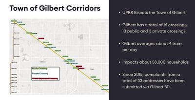 Gilbert stops quiet zones dead in their tracks | News | gilbertsunnews.com