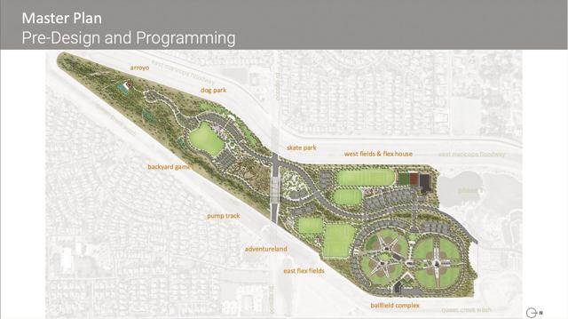 Big plans unveiled for two Gilbert parks | News | gilbertsunnews.com