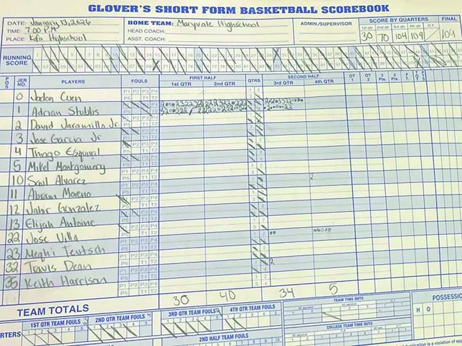 AZ HS basketball guard drops record-breaking 100 points | Sports ...