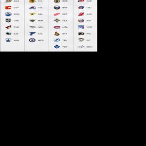 ‘Yotes notes | Sports | glendalestar.com