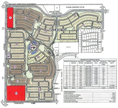 Subdivision south of Westgate will complete Bethany Home Road | News ...