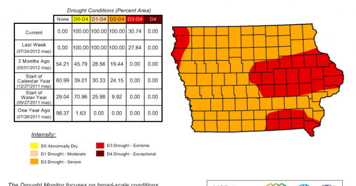 Map shows drought worsened slightly in Neb., Iowa