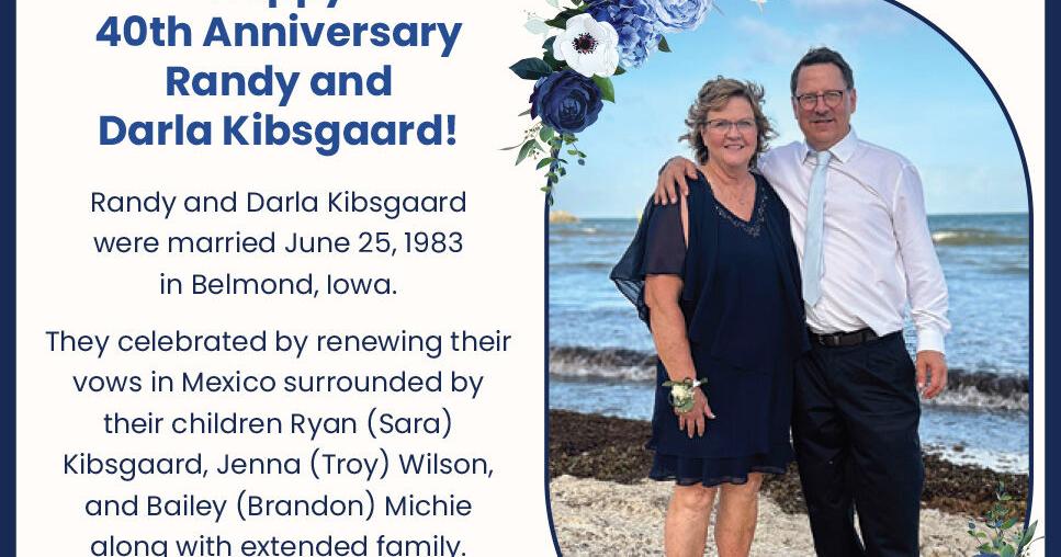 Kibsgaard, 40 years