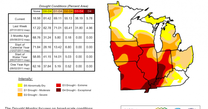 Map shows drought slightly worse in Neb., Iowa