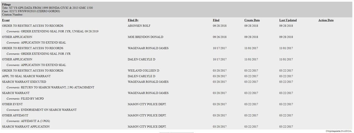 Cerro Gordo court extends seal on John Vansice search warrant in Jodi ...