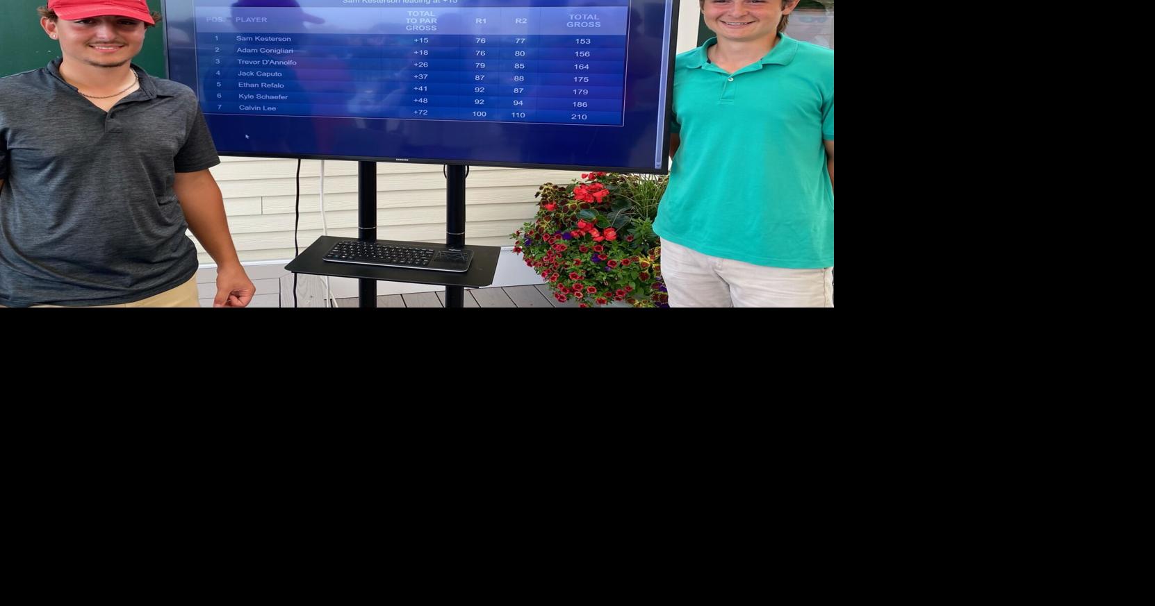 Rockport's Kesterson crowned Bass Rocks Junior Club Champion | Sports ...