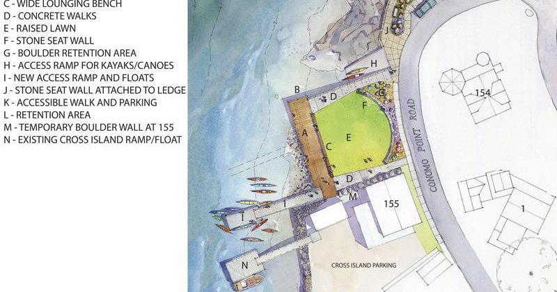 A park for Conomo Point | Local News | gloucestertimes.com