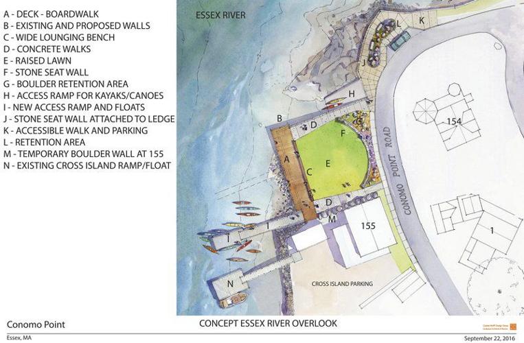 A park for Conomo Point | Local News | gloucestertimes.com