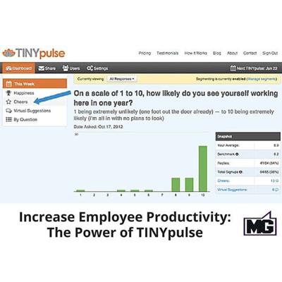 TINYpulse can increase employee productivity | Business | goshennews.com