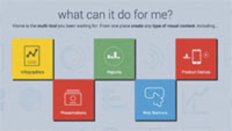 Make your content visual with Visme.co | Business | goshennews.com