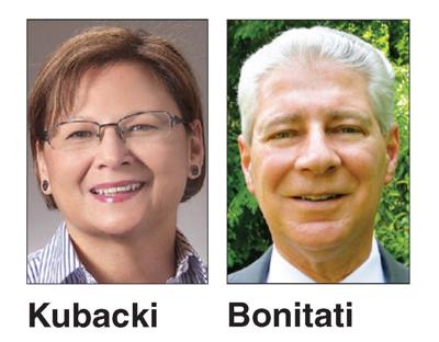 Incumbent Kubacki faces challenge from Bonitati | News | goshennews.com