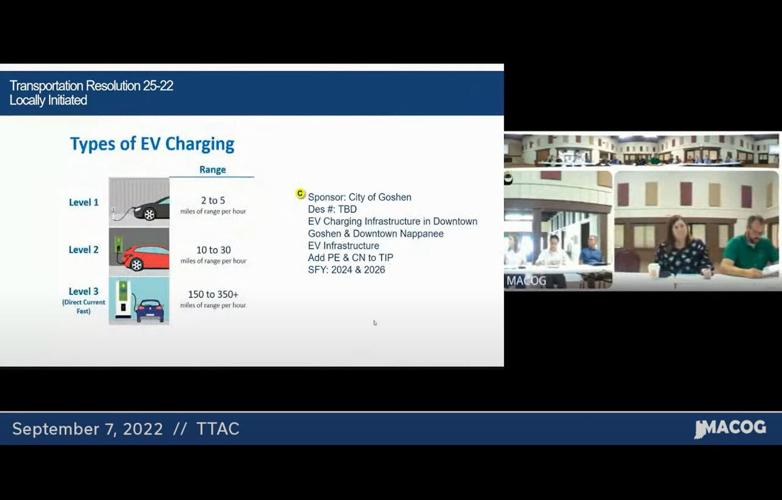 Local transportation projects outlined during MACOG meeting | News | goshennews.com