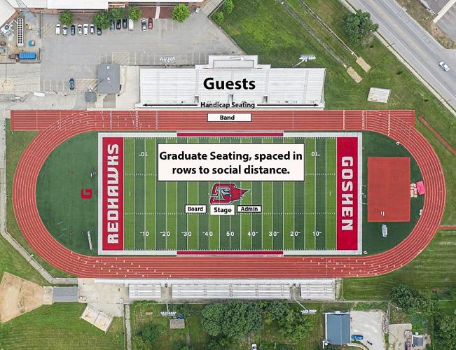 Outdoor graduation, prom proposed for GHS | News | goshennews.com
