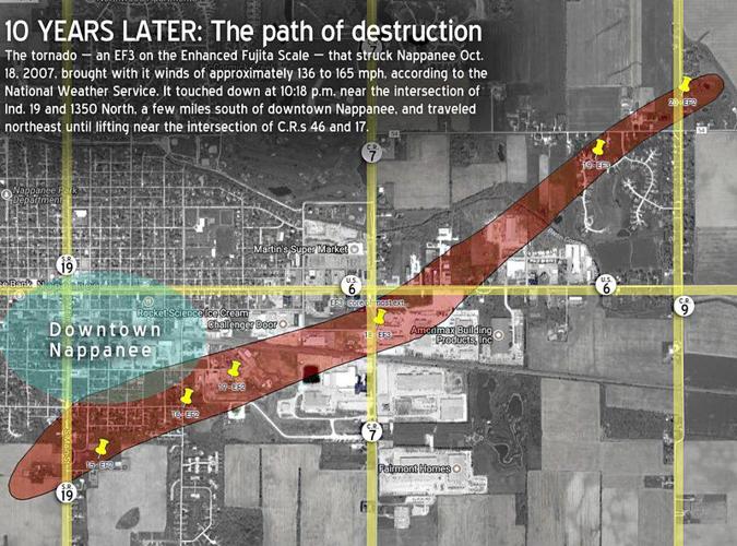 NAPPANEE TORNADO: Residents recall devastation of 2007 twister | Local ...