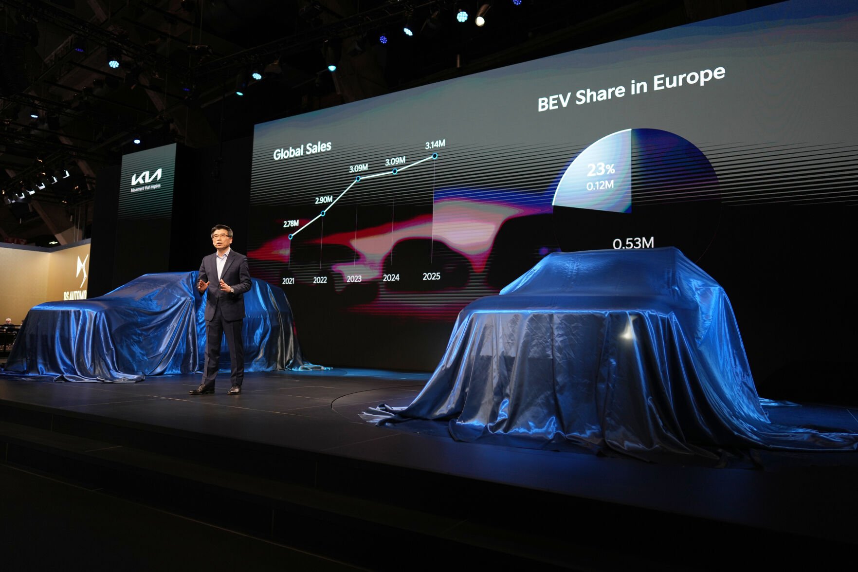 Belgium Motor Show | National News | goshennews.com