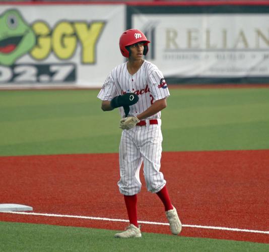 GHS alum Castillo off to strong start with Miracle | Sports ...
